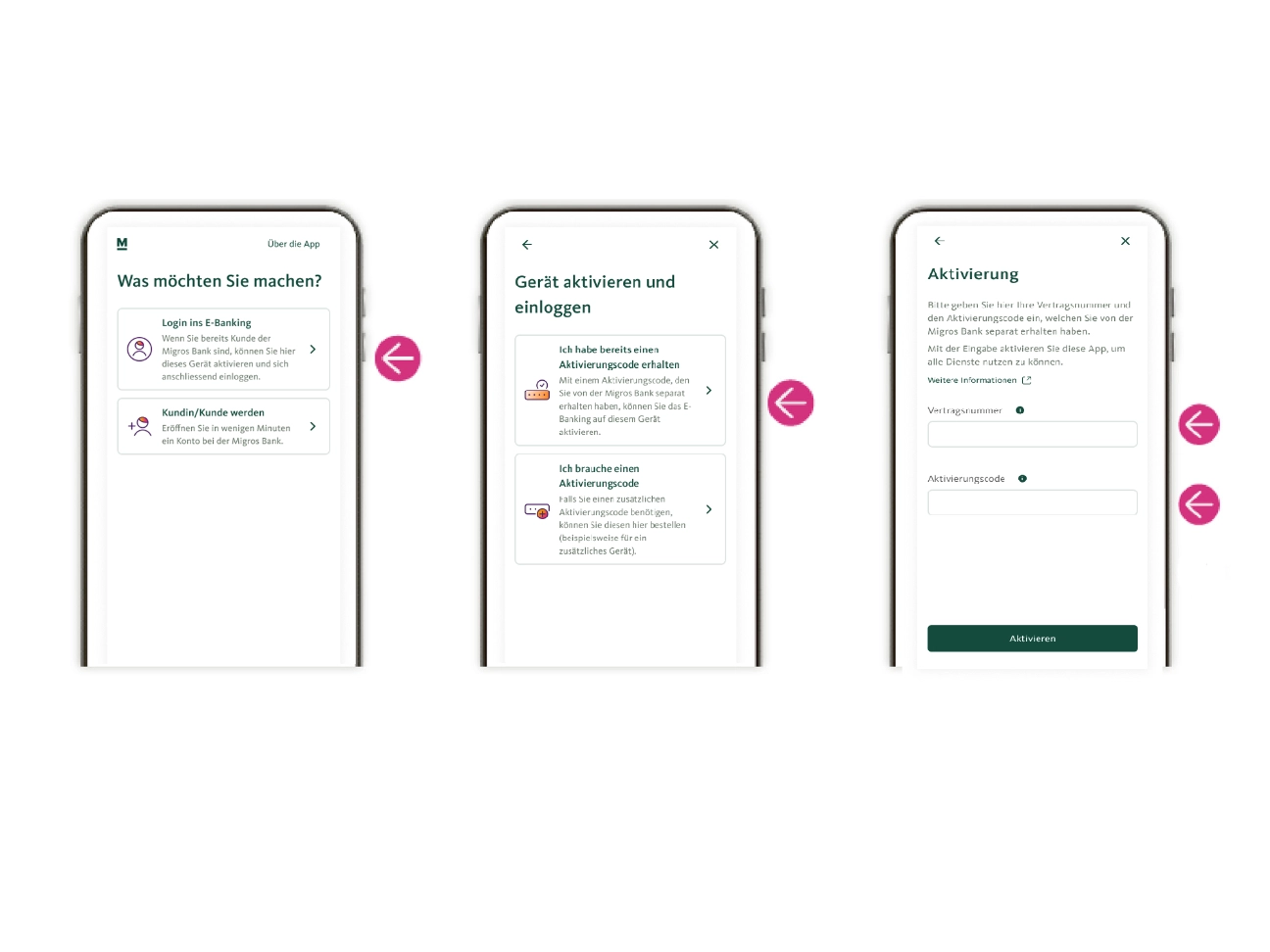 Wie richte ich mein Migros Bank E-Banking ein? - Migros Bank