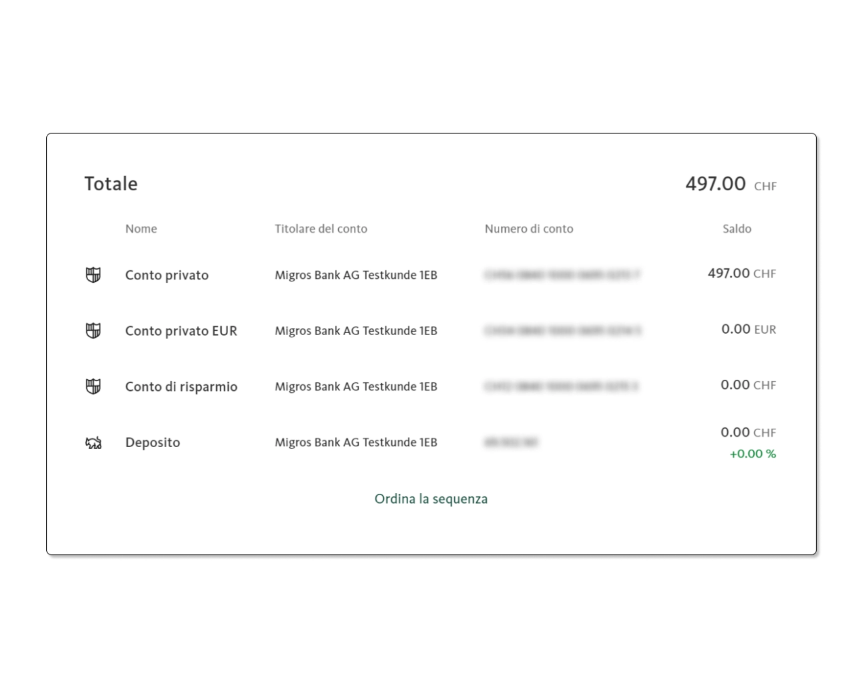 Funzioni del nuovo e-banking - Banca Migros
